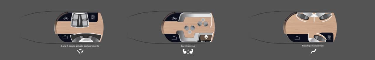 Use Cases - TransPod